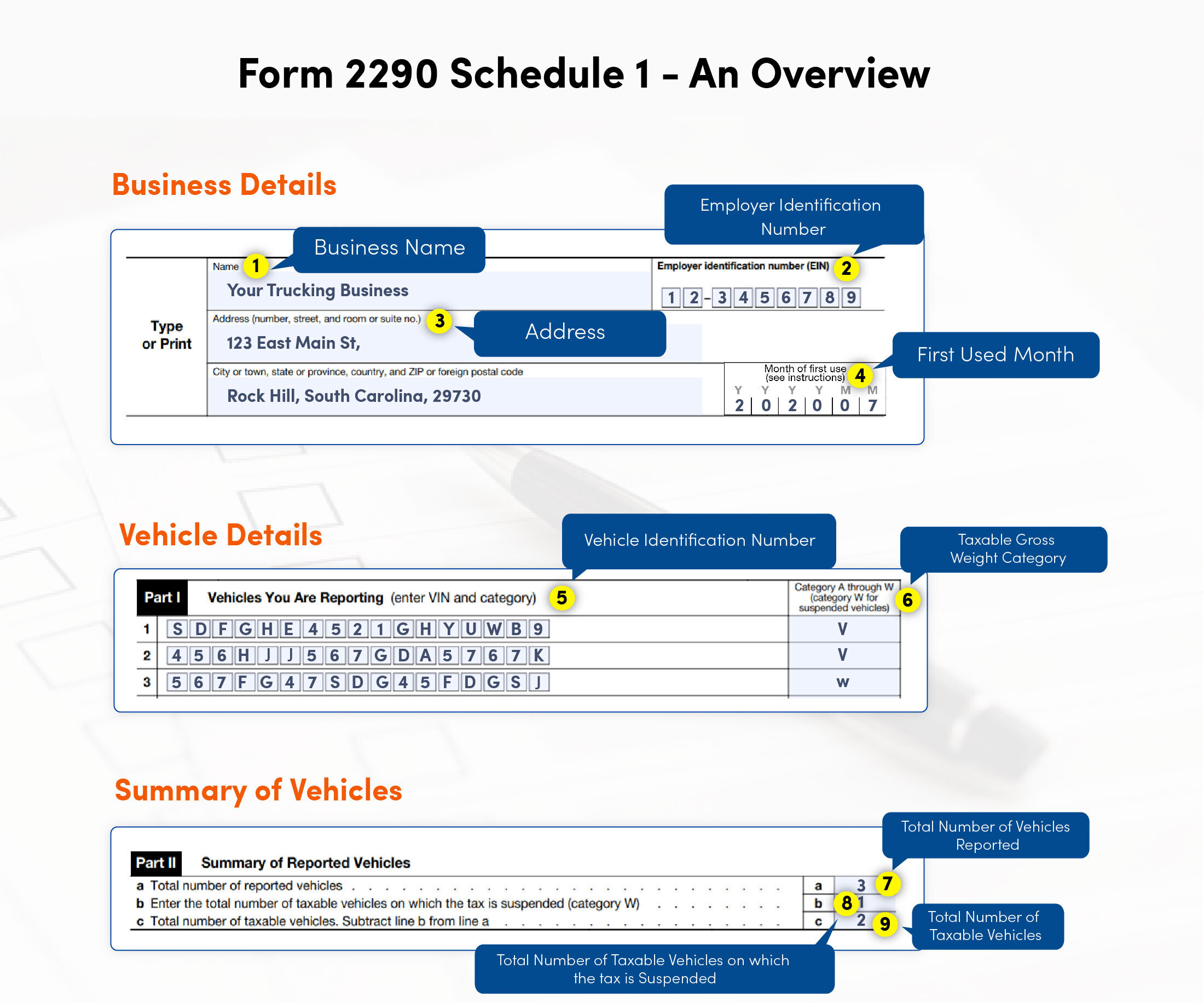 Form 2290 for 2023-2024 | E-file Now & Get Schedule 1 in Minutes